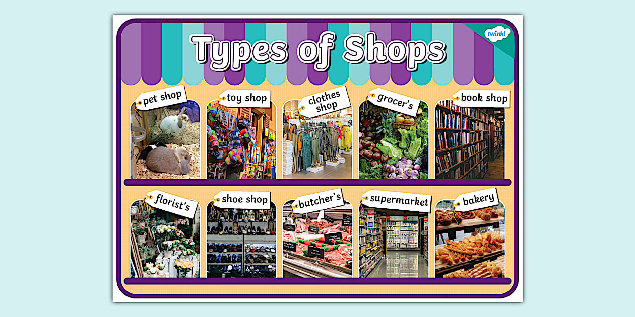 Types of Shops Photo Display Poster (teacher made) - Twinkl