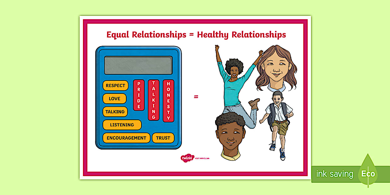 Equal Relationships are Happy Relationships A4 Display Poster
