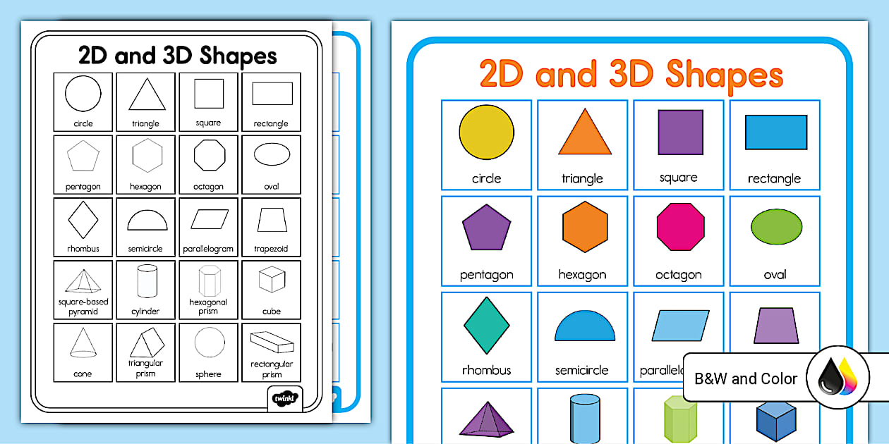 2D and 3D Shapes Kindergarten Poster | Resource | Twinkl USA