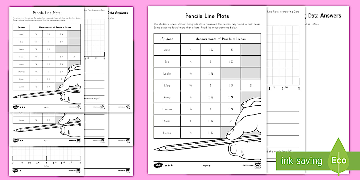 Higher Ability Pencils Line Plot Interpreting Data Differentiated Worksheets