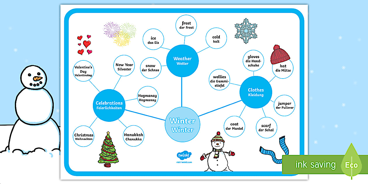 Winter Concept Map English/German (teacher made) - Twinkl