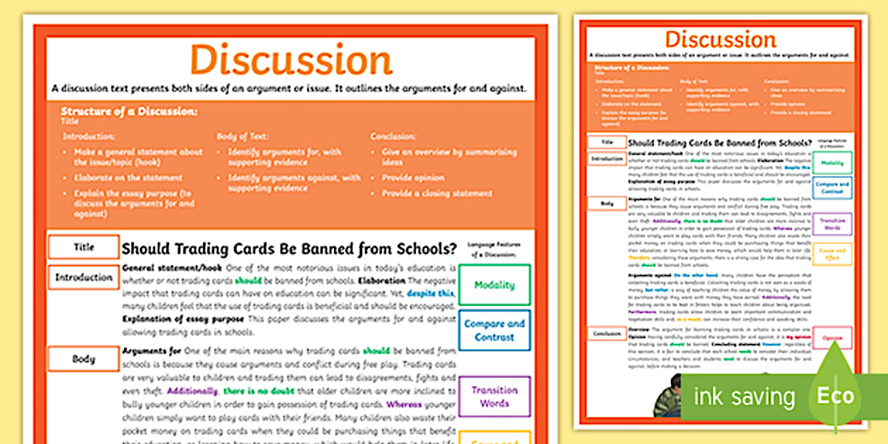 Discussion with Annotations Display Poster (teacher made)