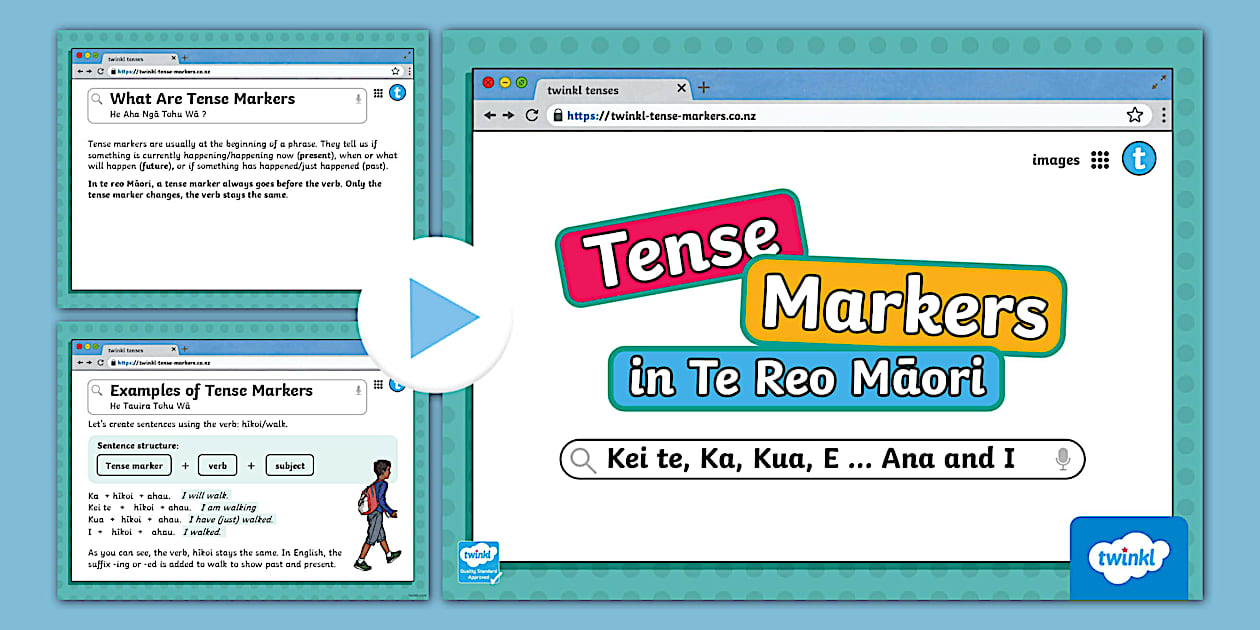 Powerpoint for Tense Markers in Te Reo Māori. Kei te, Ka, Kua, E … ana ...