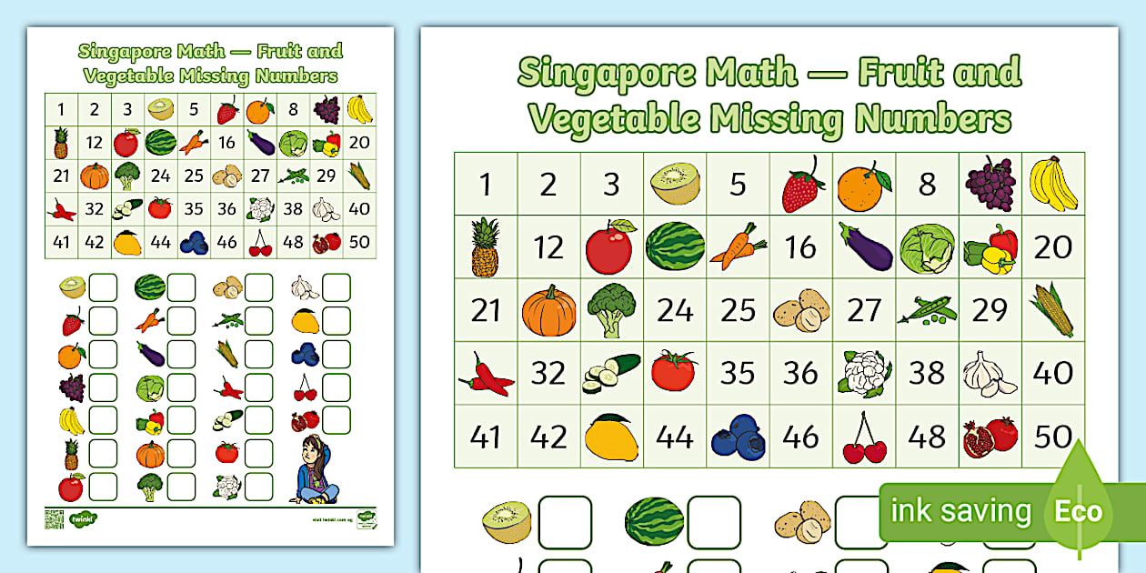Singapore Math-- Fruit Missing Numbers - Twinkl