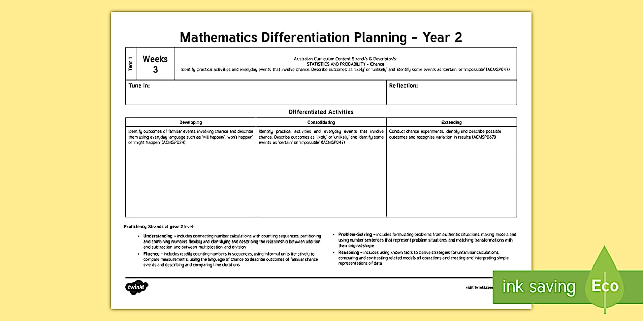 Year 2 Chance Mathematics Differentiated Plan - Twinkl
