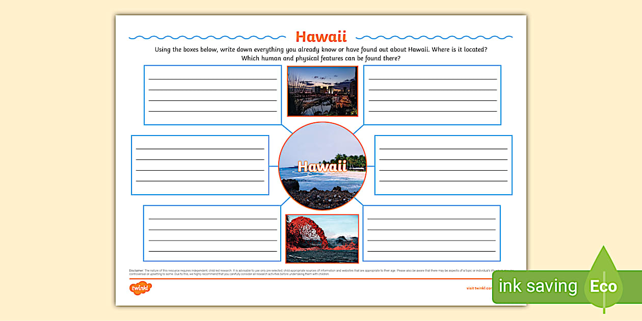 Hawaii Mind Map,Hawaii (teacher made) - Twinkl