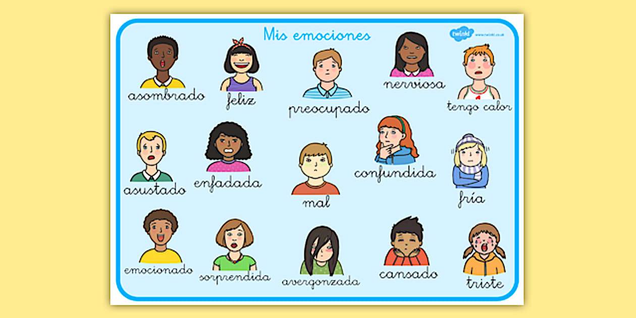Tapiz de vocabulario - las emociones - Twinkl