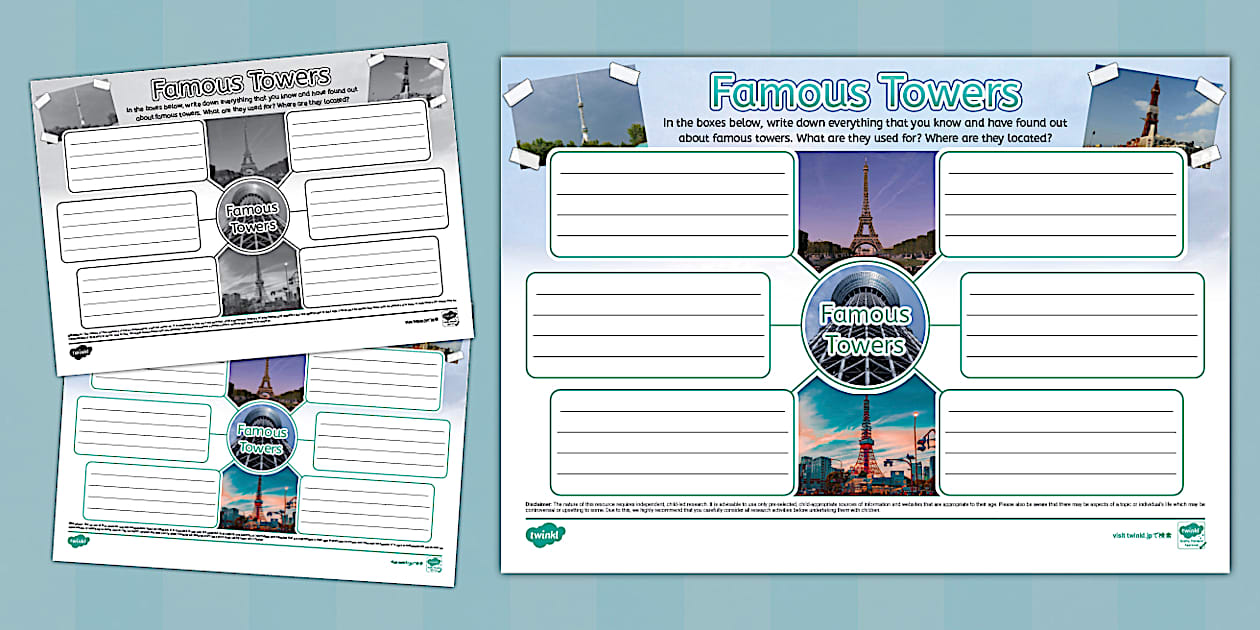 Famous Towers Mind Map (Teacher-Made) - Twinkl