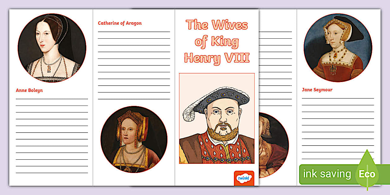 The Wives of King Henry VIII Leaflet Template (teacher made)