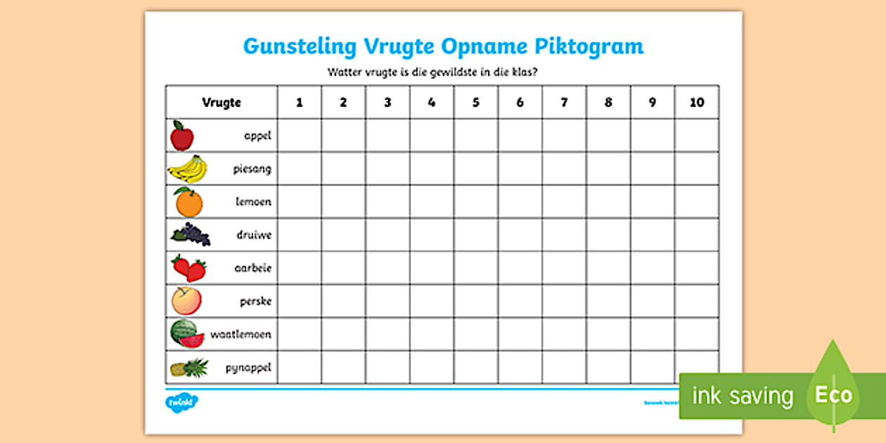 Gunsteling Vrugte Piktogram- Guía de trabajo - Twinkl