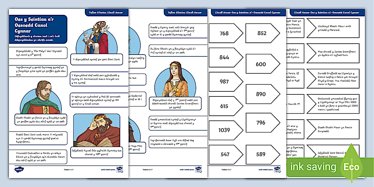 Llinell Amser Hanes Cymru: Oes y Seintiau a'r Oesoedd Canol Cynnar