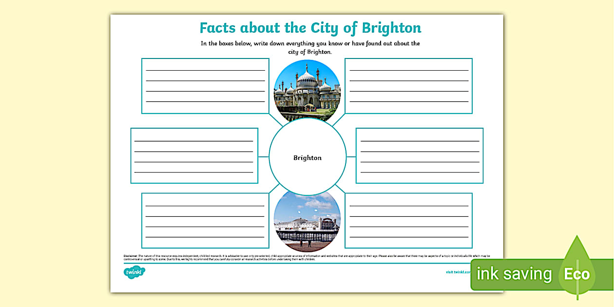 Brighton Mind Map,Brighton (teacher made) - Twinkl