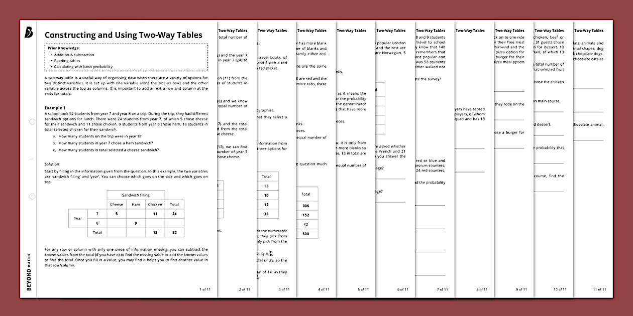 👉 Constructing and Using Two Way Tables (teacher made)