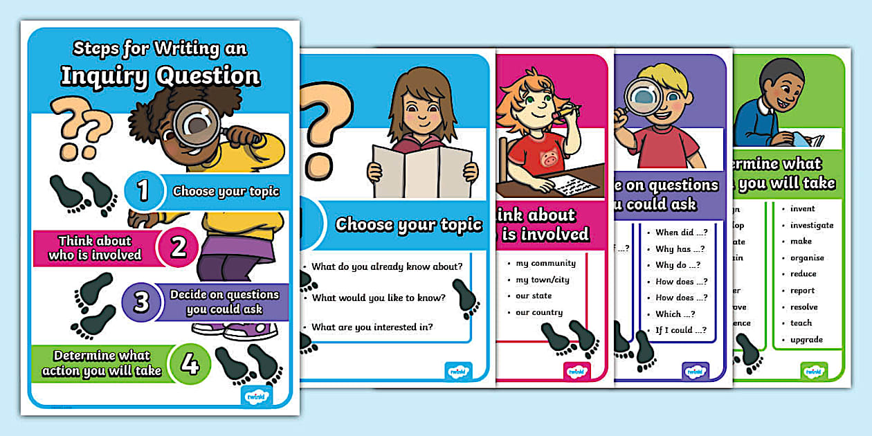 Steps For Writing An Inquiry Posters - English - Twinkl