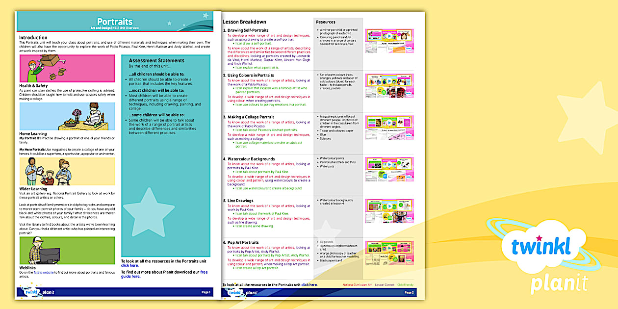 Art: KS1 Portraits Planning Overview (teacher made) - Twinkl