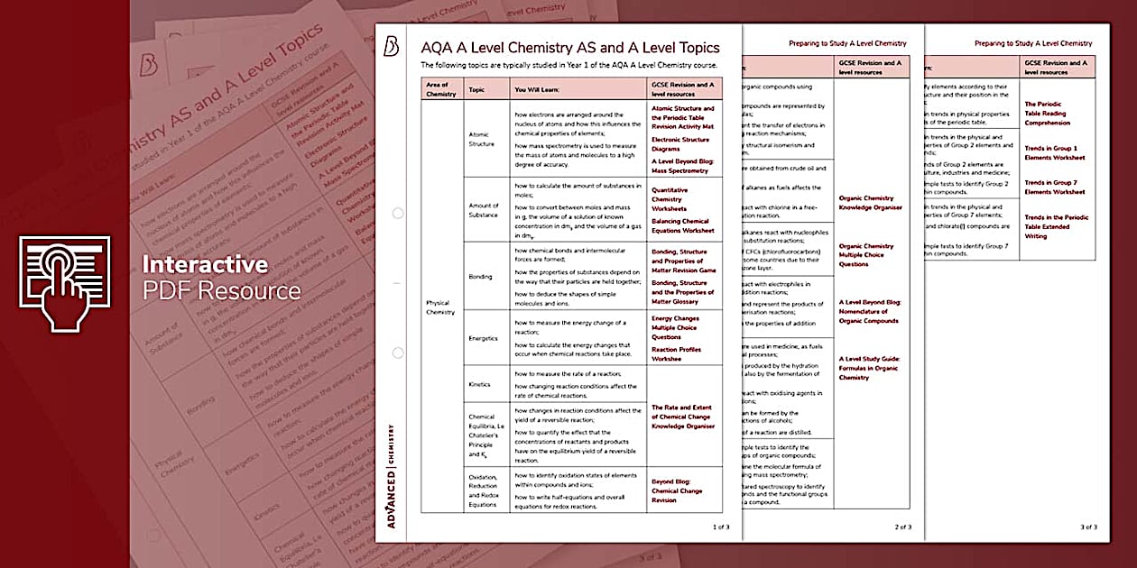 Preparing to Study A Level Chemistry | Science | Beyond