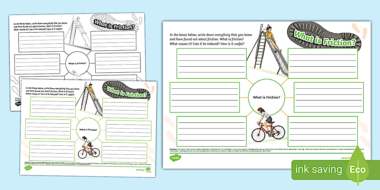 What is Friction? Mind Map (teacher made) - Twinkl