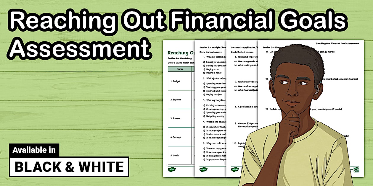 Financial Literacy Assessment for Grade 6