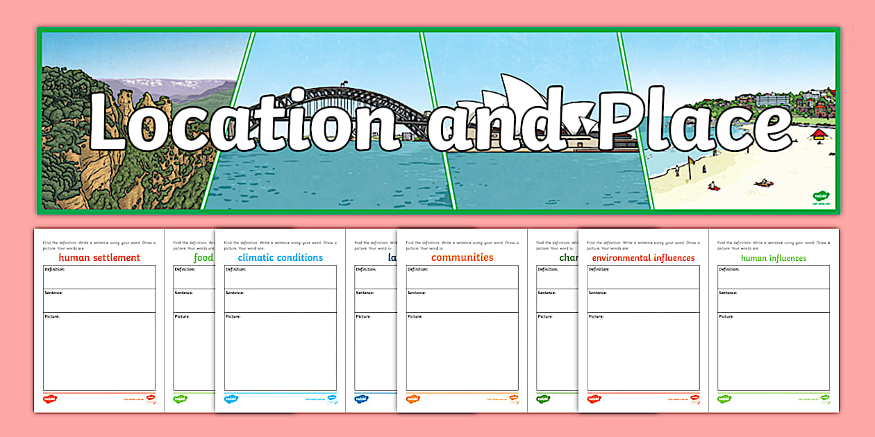 Location and Place Word Wall Activity Display Pack - Twinkl