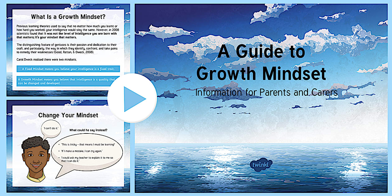 What Is Growth Mindset? Information for Parents and Carers PowerPoint