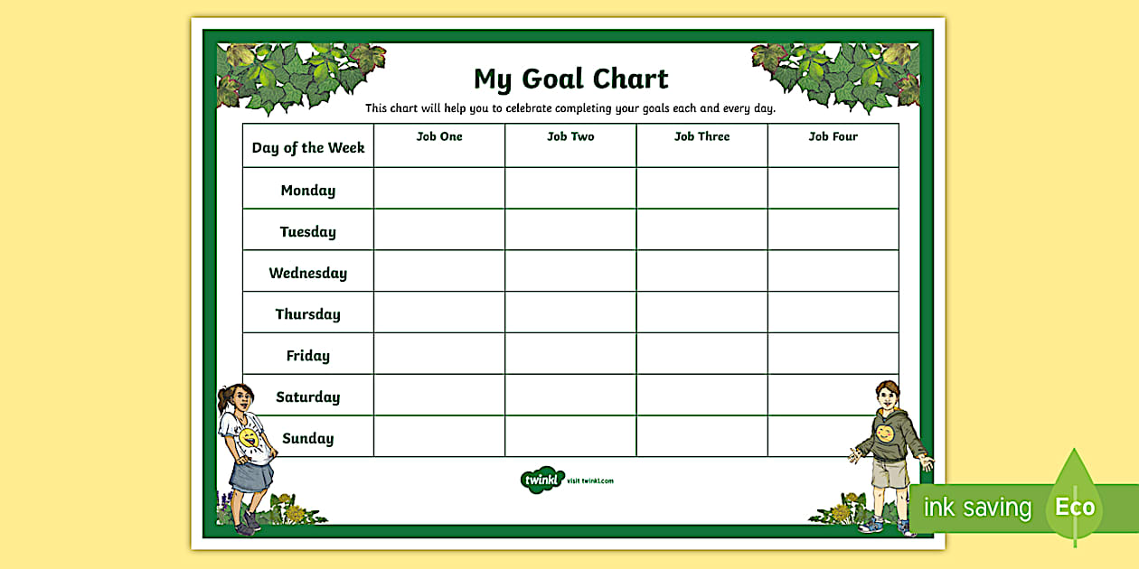 Young Carers Sticker Reward Charts - Inclusion Resources