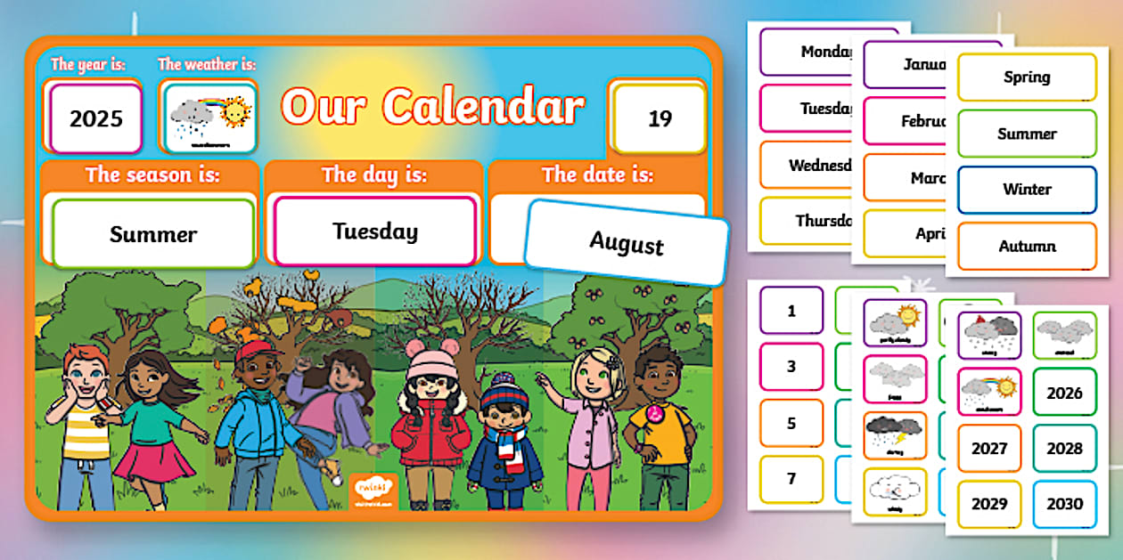 Daily Weather Chart (teacher made) - Twinkl