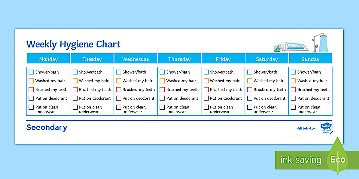 Hygiene Weekly Overview Chart Activity (teacher made)