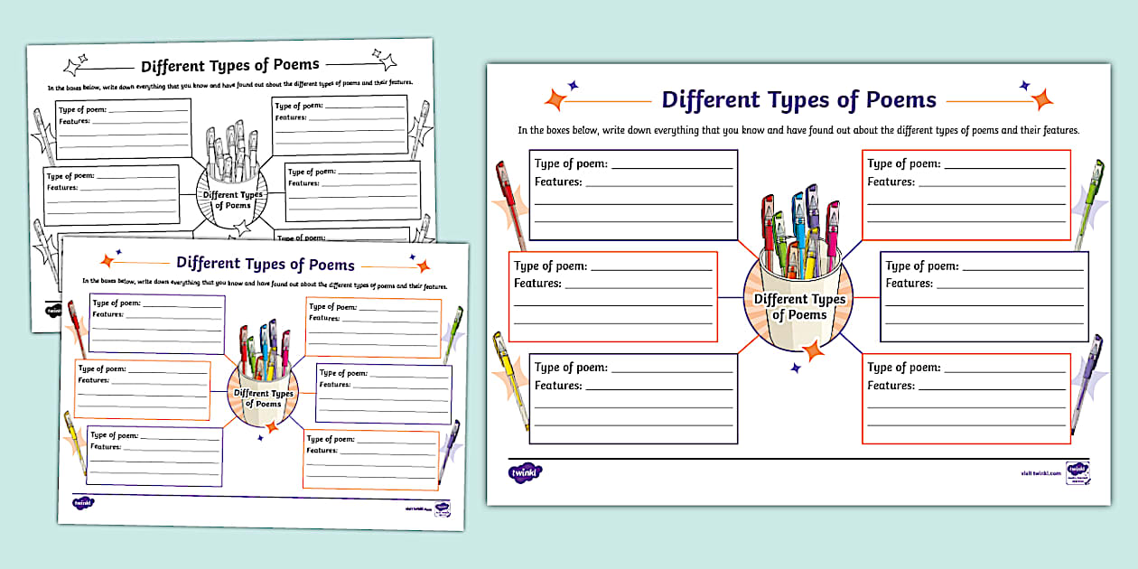 Different Types of Poems Mind Map (teacher made) - Twinkl