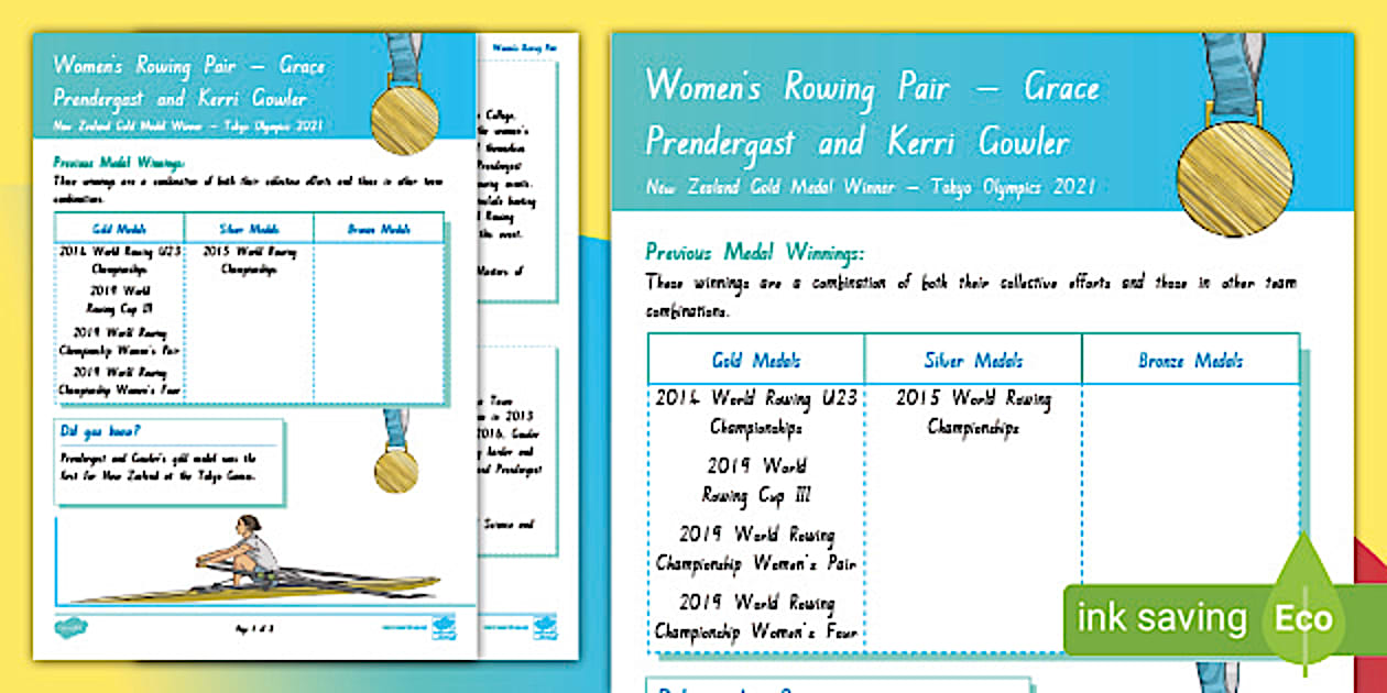 NZ Medalists - Grace Prendergast & Kerri Gowler Fact File