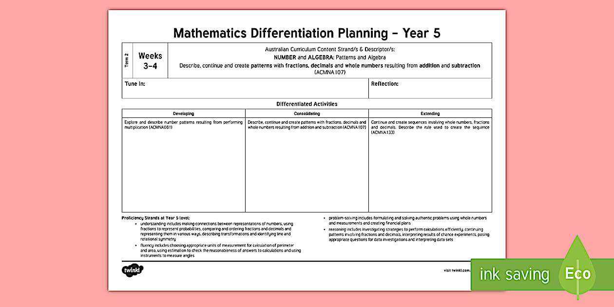 Year 5 Patterns Mathematics Differentiated Plan - Twinkl