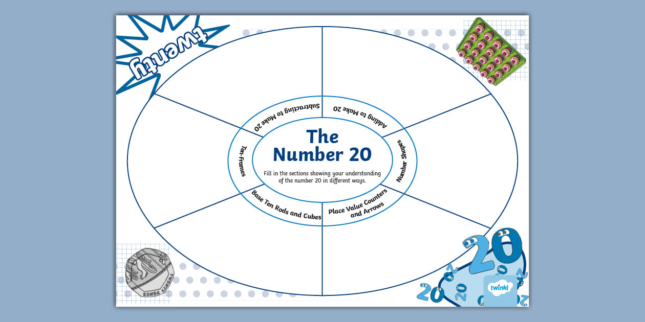 👉 The Number 20 Around the Table - Twinkl Maths - Twinkl