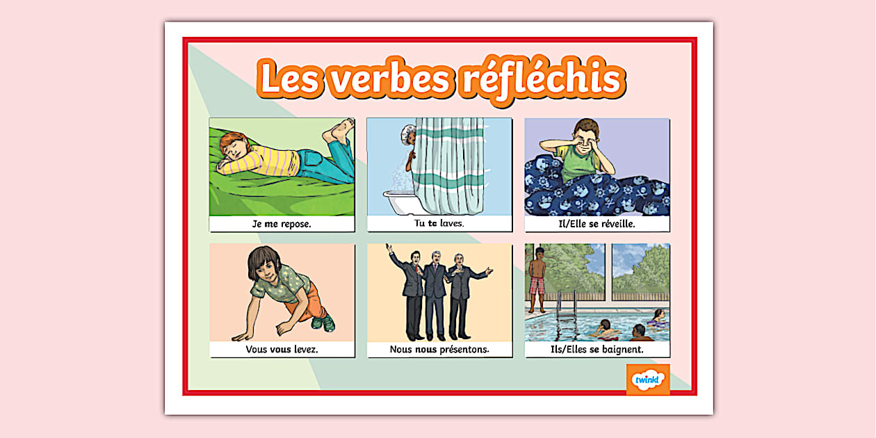 Affiches : Les verbes réfléchis (Teacher-Made) - Twinkl