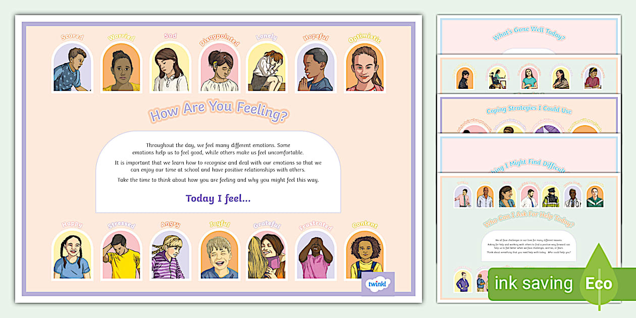 Daily Reflection KS2 Poster Pack (teacher made) - Twinkl