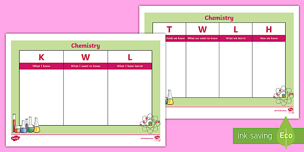 Chemistry TWLH and KWL Grid (teacher made) - Twinkl