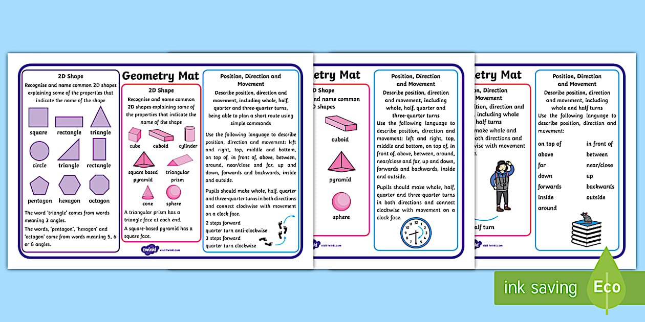 Year 1 Geometry Differentiated Maths Mats Toolkit - Twinkl