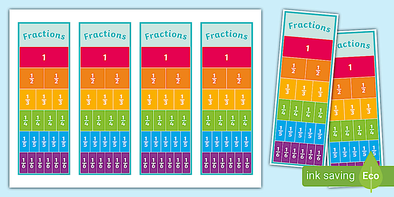 👉 Fraction Wall Bookmarks (Teacher-Made) - Twinkl