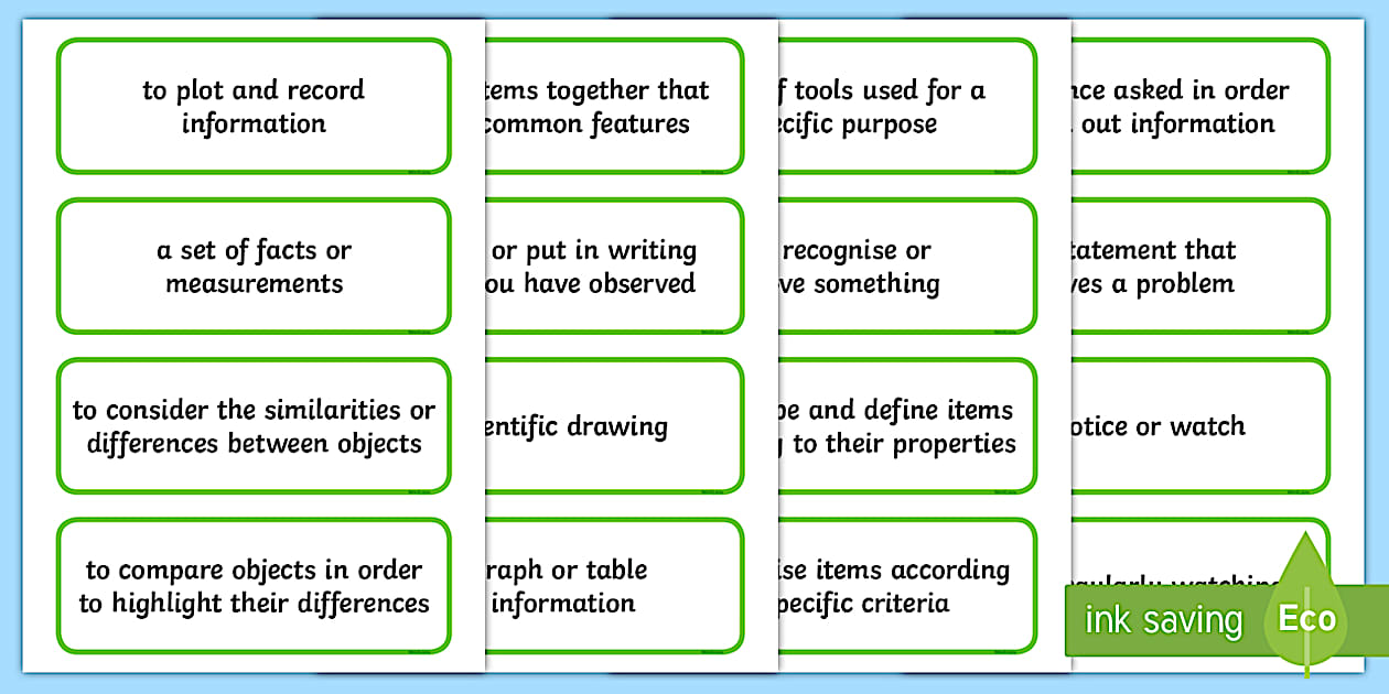 KS1 Working Scientifically Scientific Definitions Cards - KS1 Working