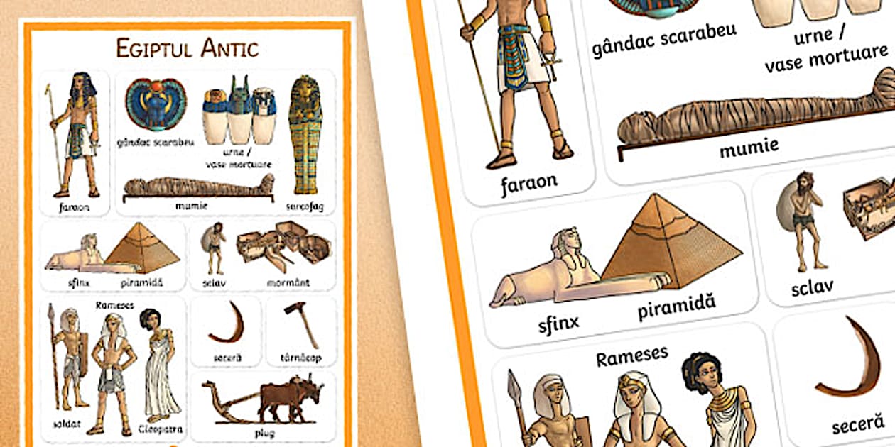 Egiptul Antic - Poster cu vocabular (Teacher-Made) - Twinkl