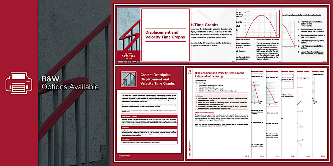 👉 Displacement And Velocity Time Graphs Resource Pack