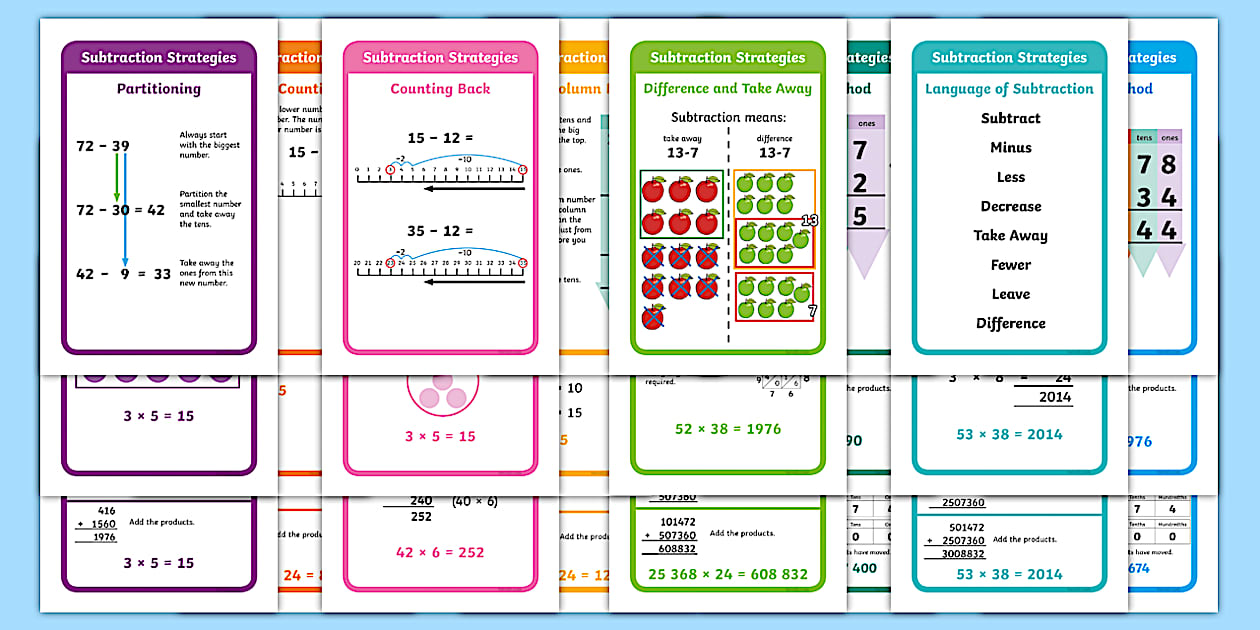 Maths Strategy Prompt Frames Resource Pack - Twinkl