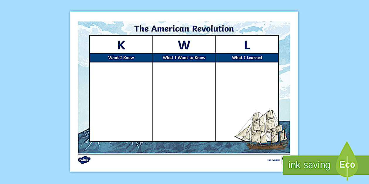 The American Revolution KWL Grid (Teacher-Made) - Twinkl