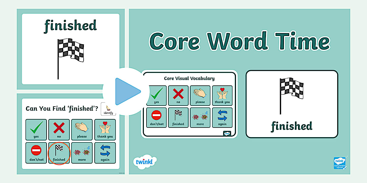 Core Word PowerPoint - Finished (teacher made) - Twinkl