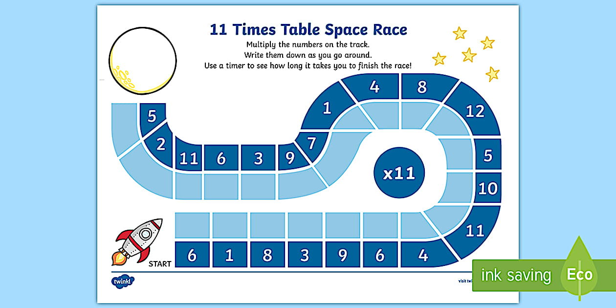 Eleven Times Table Space Race Worksheet - Twinkl