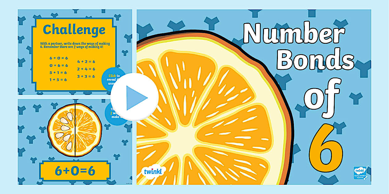 Number Bonds of 6 PowerPoint (creat de profesori) - Twinkl