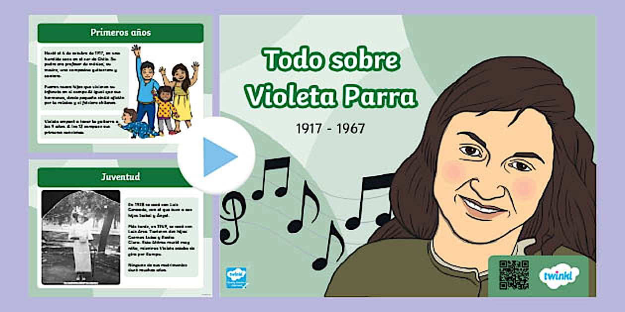 Biografía de Violeta Parra en PowerPoint para niños