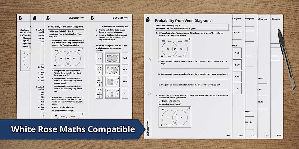 👉 Probability from Venn Diagrams (teacher made) - Twinkl