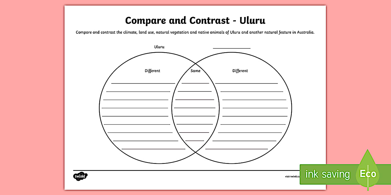 TAS Australian States and Territories – Uluru Venn Diagram Worksheet
