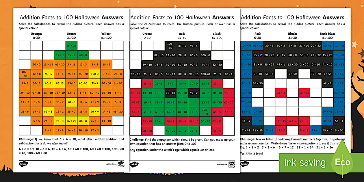 KS1 Addition and Subtraction Facts up to 100 Halloween Maths Mosaic ...