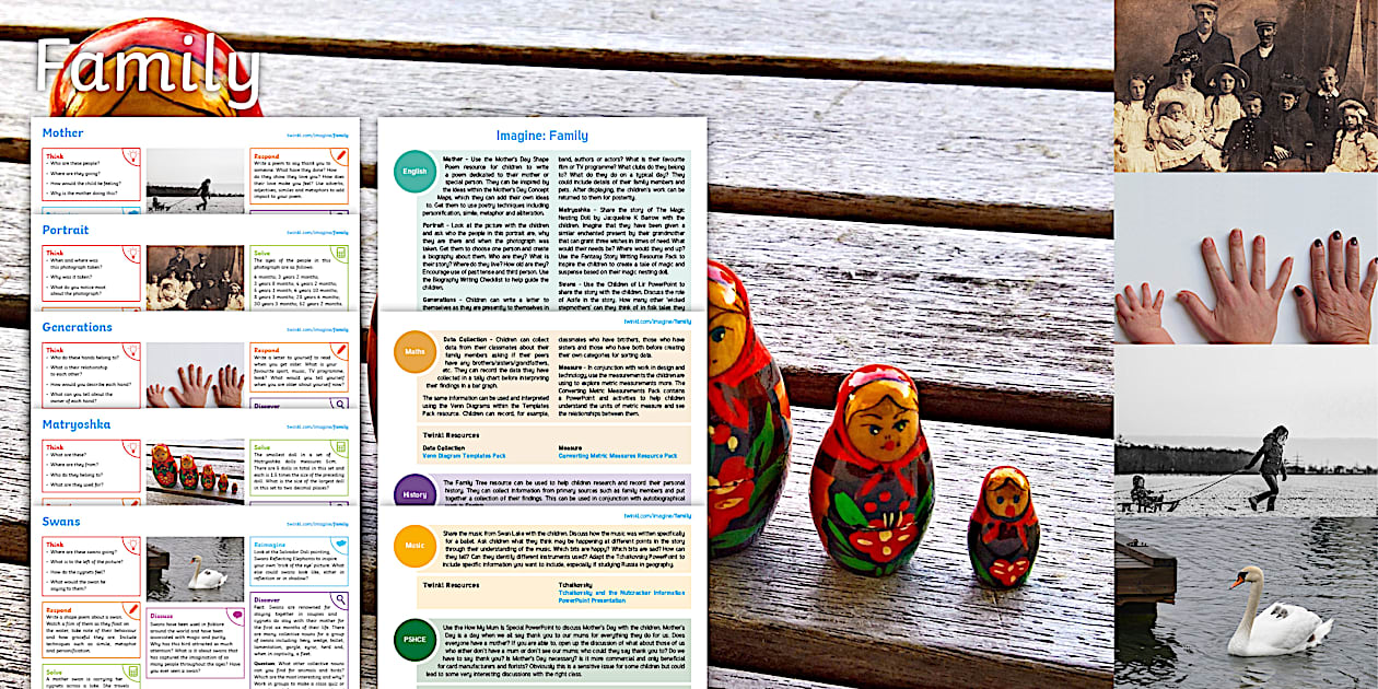 Imagine Family KS2 Resource Pack (teacher made) - Twinkl