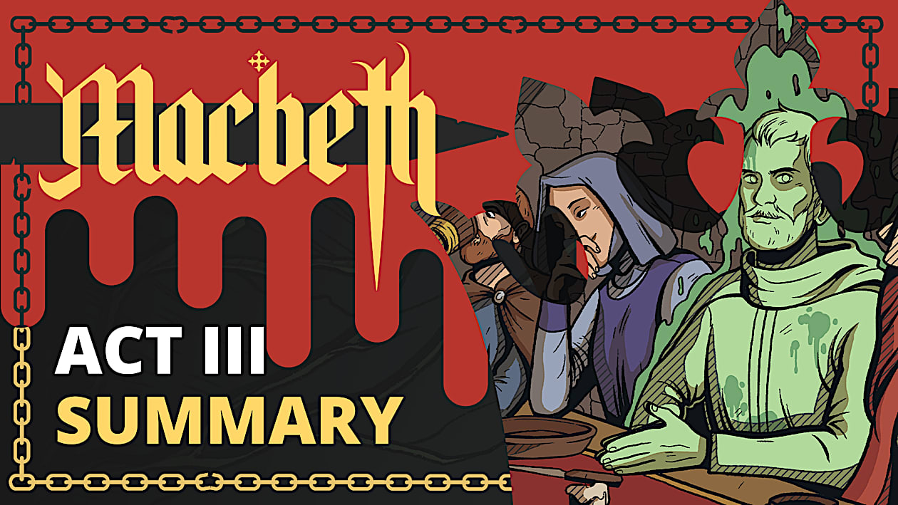 Act III Plot Summary | Macbeth | Quickfire Video - Twinkl